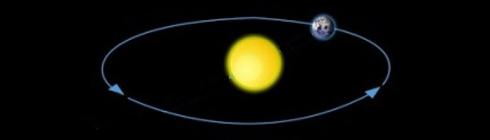 Planets & Paths ~ Astrofaces: www.astrofaces.com